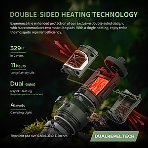 FLEXTAIL Tiny Mosquito Repeller, Rechargeable Outdoor Mosquito Repellent, 329°F Heating 30ft Protection Zone Ultra Mini with Camping Light Magnetic Design for Outdoor Camping Backpacking Patios