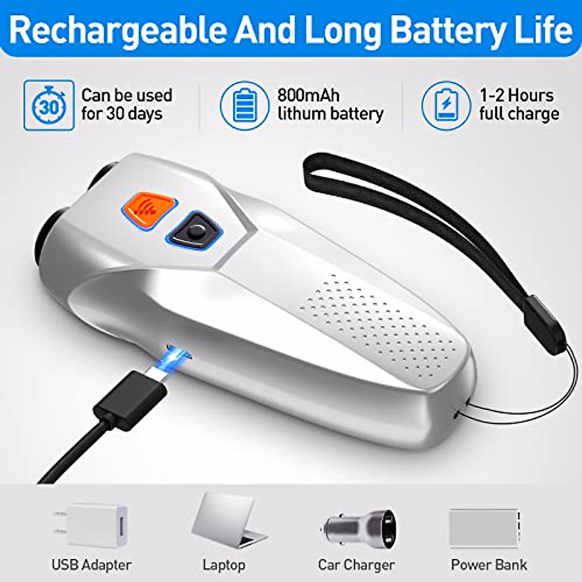 Dog Barking Control Devices Dual Sensor Anti Barking Device with Training/Deterrent Modes Dog Whistle to Stop Barking Ultrasonic Dog Barking Deterrent with LED Flashlight 25 FT Range Rechargeable