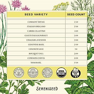 Sereniseed Certified Organic Herb Seeds Collection (10-Pack) – 100% Non GMO, Open Pollinated Varieties – Guide for Indoor & Outdoor Garden Planting