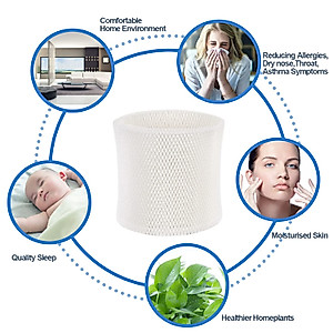 Humidifier Wicking Filters Fit for Honeywell HC-888 Model Series, Fit for Honeywell Humidifier Filter Replacement Filter C (2 Pack)