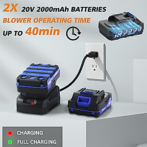 HBTower Leaf Blower Cordless, 400CFM 90MPH Handheld Electric Cordless Leaf Blower with 2x2.0AhBatteries and Charger, for Lawn Care, Yard, Grass, Patio, Blowing Leaves and Snow, ZP-0202