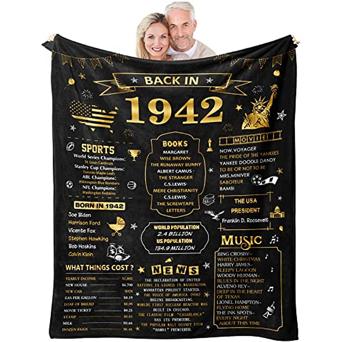 81st Birthday Gifts for Women Men Blanket, Happy 81st Birthday Decorations for Women Men, Best 81st Birthday Gifts Ideas, 1942 81 Year Old Birthday Gifts for Woman, 81 Birthday Throw Blanket 60” X 50”