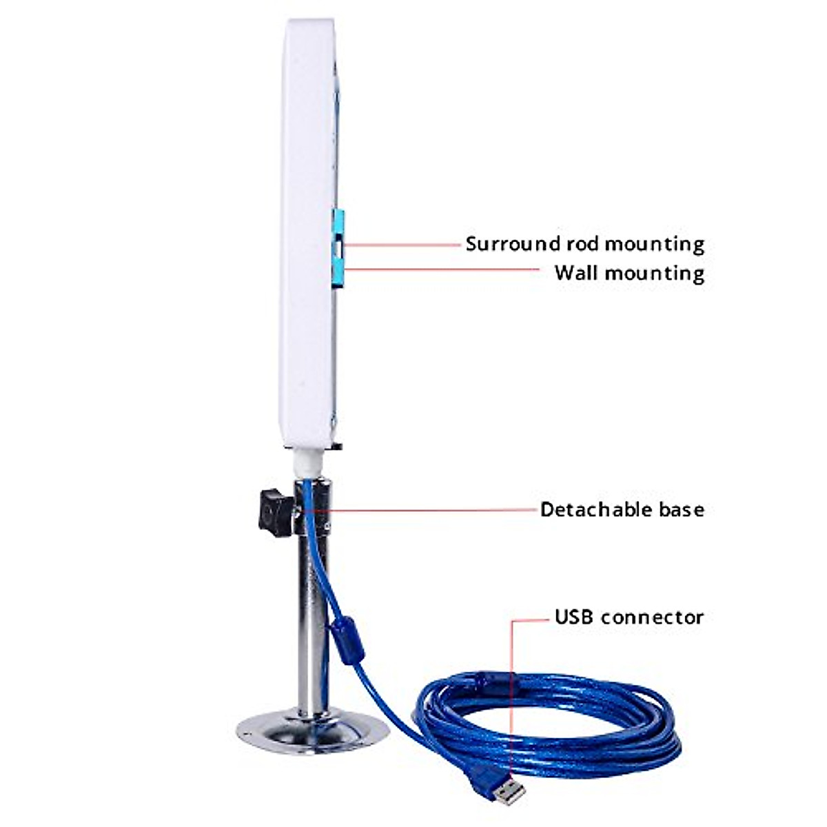 TUOSHI Outdoor High Power Wi-Fi Antenna | Long Range USB WiFi Range Extender for PCs | Support 600Mbps AC 802.11ac Dual Band 2.4 & 5 GHz-Working with R658U WiFi Router