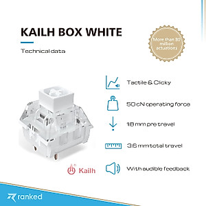 Bundle of 65 Kailh Box White Switches for Mechanical Gaming Keyboards & Ranked Premium CNC Machined Switch Opener
