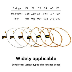 Donner Acoustic Guitar Strings - Light Acoustic Steel Strings Phosphor Bronze Coated, 6 String 1-Pack, 11-50, Warm, Bright, Balanced acoustic Tone, Anti-oxidation Coating, DAS-20L