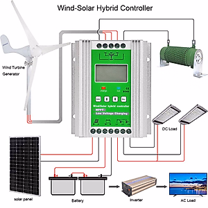 Pikasola 1400W 12/24v Battery Off Grid Controller Wind Turbine Solar Hybrid MPPT Charge Boost Controller with Unloader Suitable for 800w Wind Generator 600w Solar Panel System Controller