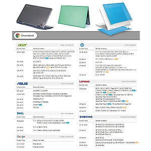 mCover Case Compatible for 2021~2022 14" Lenovo 14e Chromebook Gen 2 / 14w Windows Gen 2 Series non-2-in-1 Computers ONLY (NOT Fitting Any Other Lenovo Models) - Pink