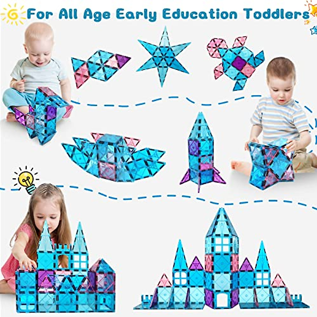 Mruikeny Magnetic Tiles Kids Toys for 3 4 5 6 7 8+ Years Old Boys Girls Magnet Toys Building Tiles STEM Educational Learning Magnetic Blocks Toy Set for Toddlers Child Ages 3-6 Birthday