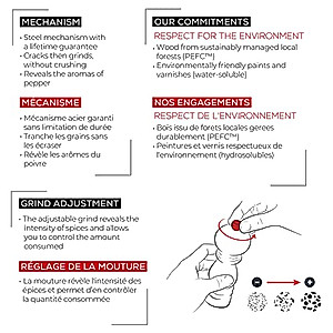 Peugeot 870422/1 Paris Classic 9-Inch Pepper Mill, Chocolate