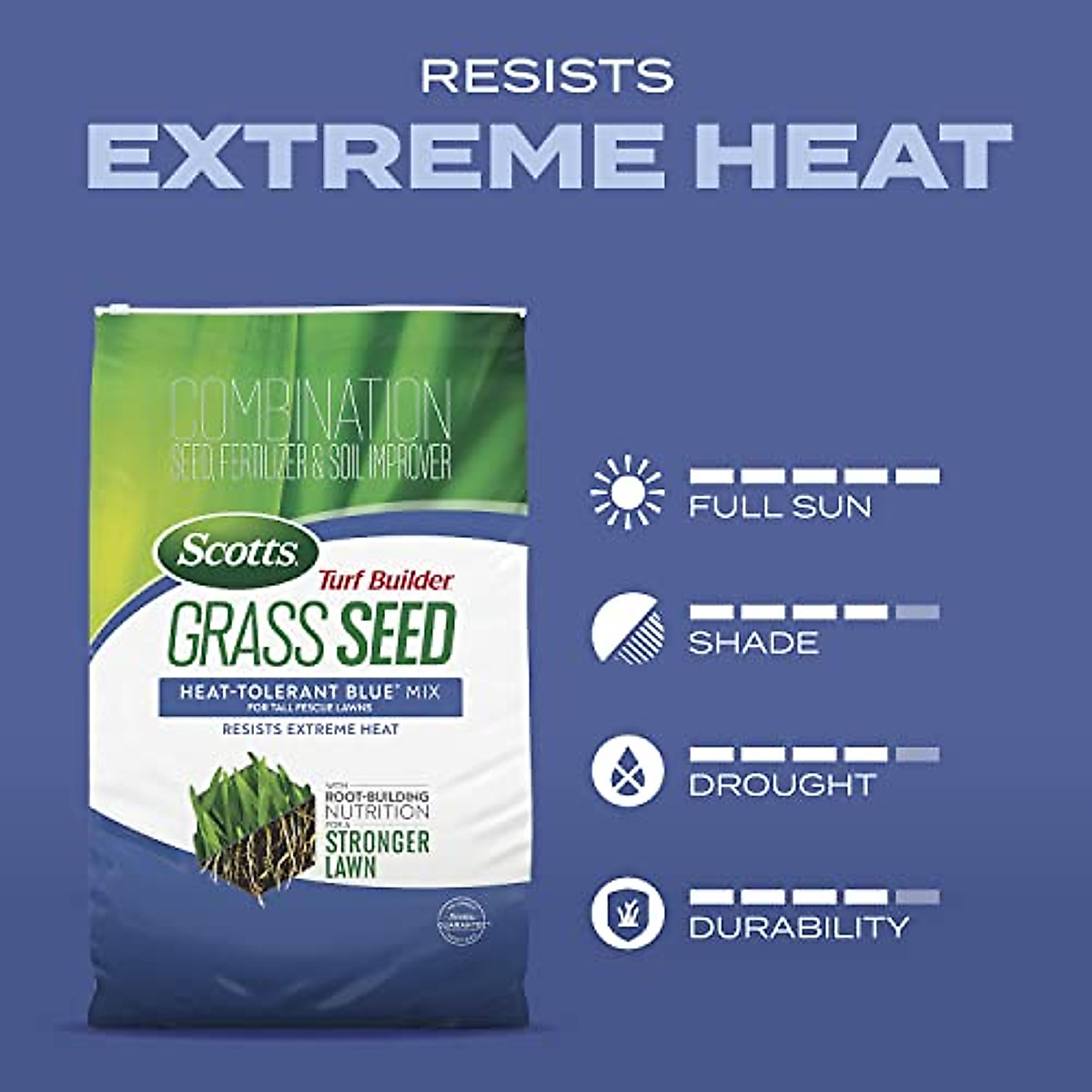 Scotts Turf Builder Grass Seed Heat-Tolerant Blue Mix for Tall Fescue Lawns with Fertilizer and Soil Improver, 2.4 lbs.
