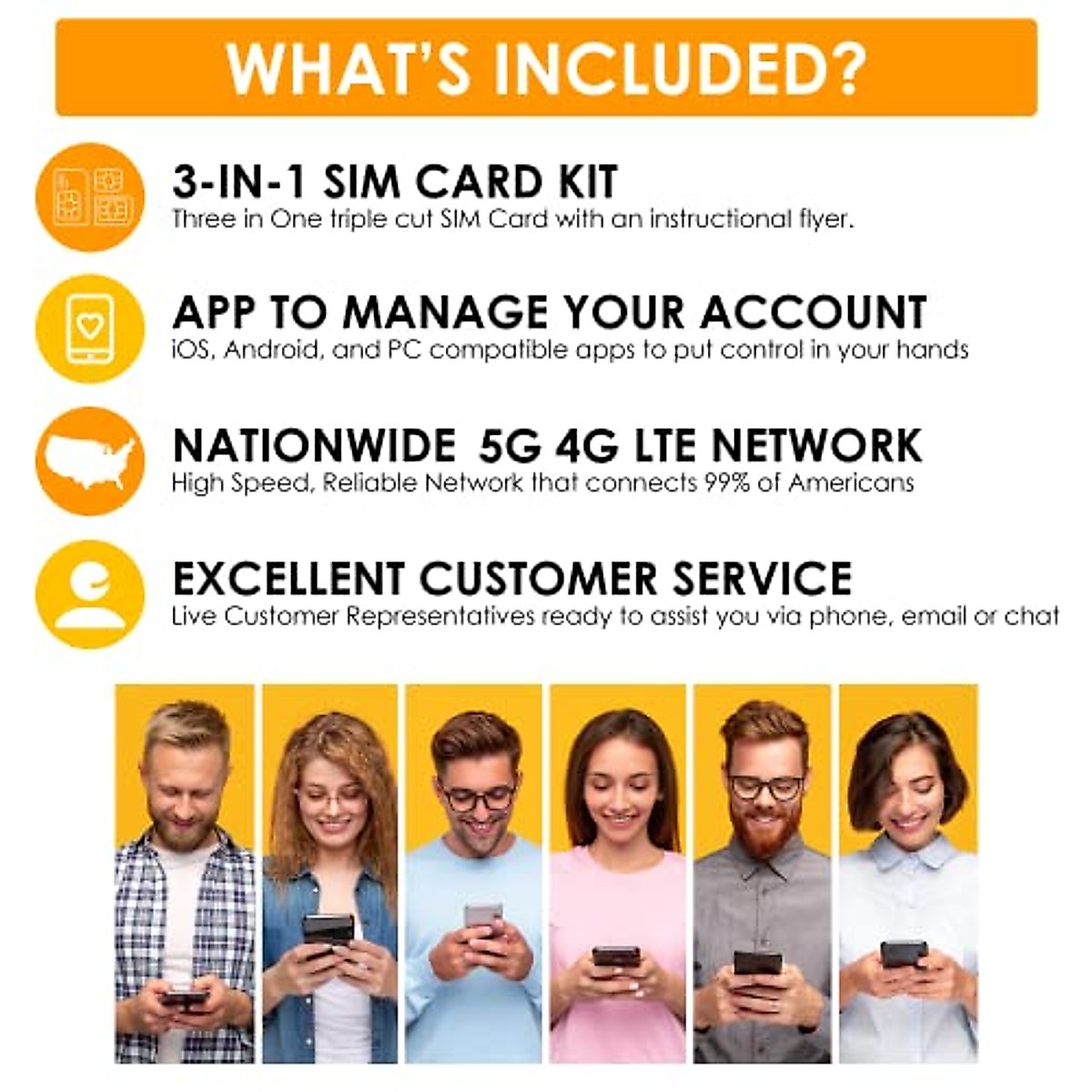 SpeedTalk Mobile Universal SIM Card Starter Kit for 5G 4G LTE iOS Android Smart Phones | Talk Text Data | Triple Cut 3 in 1 Simcard - Standard Micro Nano | No Contract Cellphone Plan | US Coverage