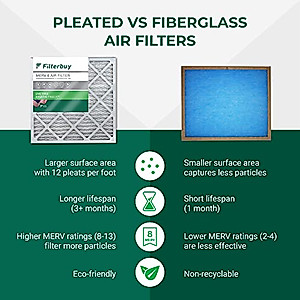 Filterbuy 16x25x4 Air Filter MERV 8 Dust Defense (1-Pack), Pleated HVAC AC Furnace Air Filters Replacement (Actual Size: 15.38 x 24.38 x 3.63 Inches)