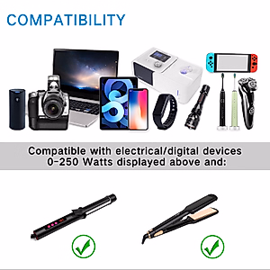 Travel Voltage Converter Step Down, 250W International Power Adapter for Hair Straightener/Curling Iron, Including UK/US/EU/AU/IT/India Universal Plug Adapter (White)