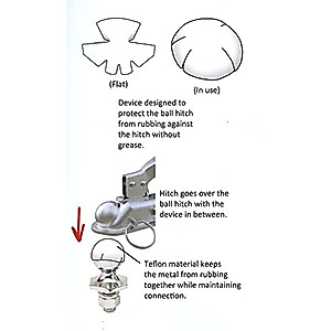 Ball Hitch Shield - Fits 2 516 or 2 12 Ball Replace The Grease with a 100 Industrial Grade Teflon Shield No More Mess, white
