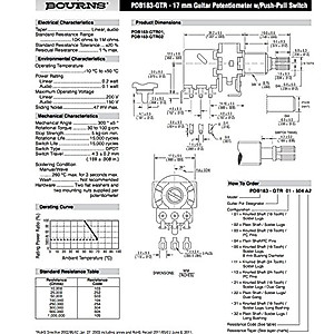 Genuine Bourns 500K (Pack of 2) Split Shaft Push-Pull Pot for Electric Guitar
