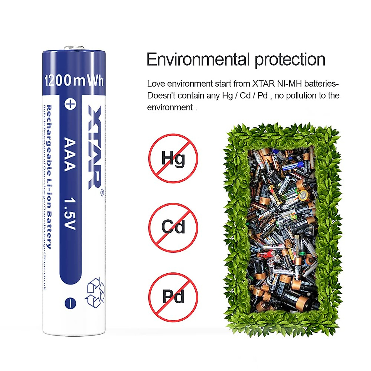 XTAR AAA Battery 1.5V AAA Lithium ion Batteries 1200mWh High Capacity, Quick Charge AAA Rechargeable Batteries 4 Packs with Battery Case (4 * 1.5V 1200mWh Batteries)