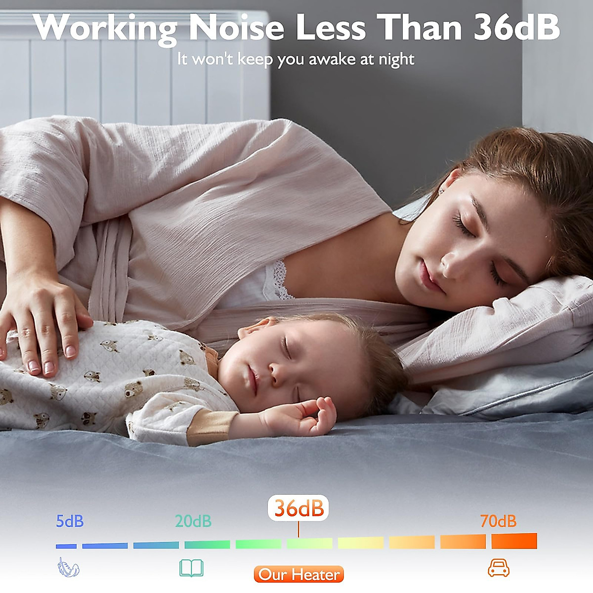 Top Heat Plug in Heater for Indoor, Upgrade 500W Mini Space Heater as Seen on TV, Wall Outlet Quiet Space Heater with Adjustable Thermostat & Timer & Led Display for Office Bathroom Bedroom