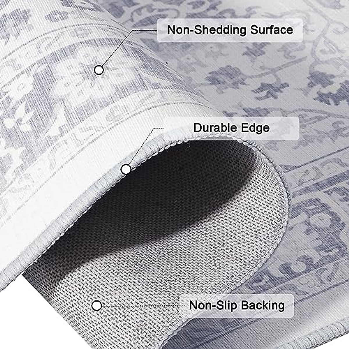 Topotdor Machine Washable Area Rug 5x7 Large Ultra-Thin Vintage Area Rugs with Non-Slip Backing, Gray Distressed Carpet Foldable Rugs for Kitchen Living Room Bedroom Dining Room