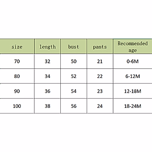 FIOMVA Newborn Baby Girl Clothes Letter Print Tassel T-shirt Top Shorts Headband 3Pcs Summer Outfit Set for Infant 0-24M (Taco-Yellow,0-6 Months)