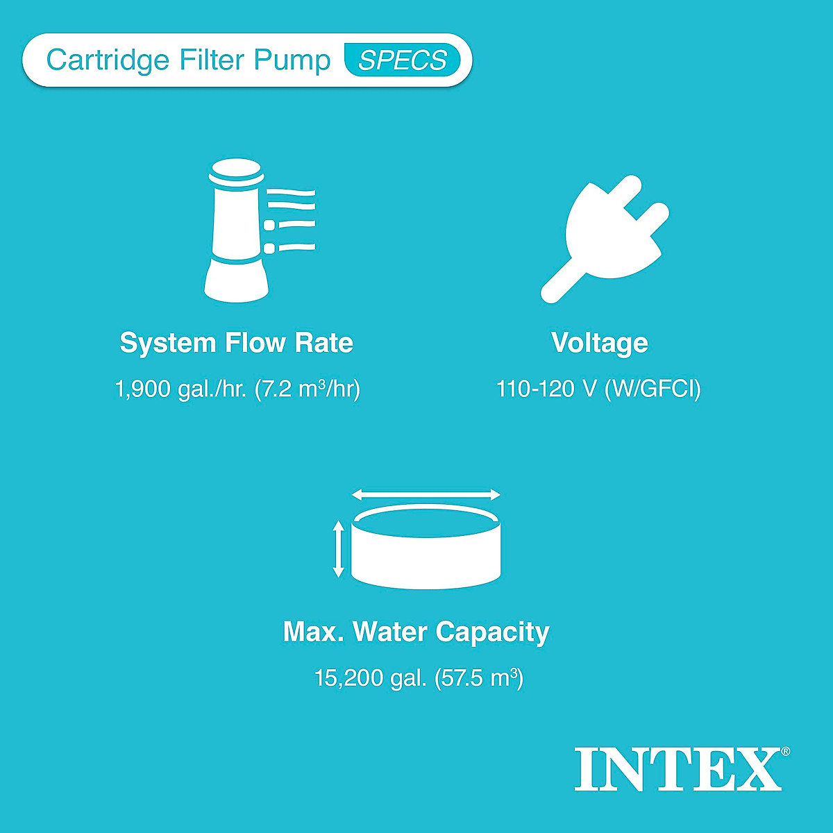 Intex 2500 Gallons Per Hour Above Ground Swimming Pool Cartridge Filter Pump System with a Pair of 59 Inch Long Pool Pump Accessory Hoses, Aqua