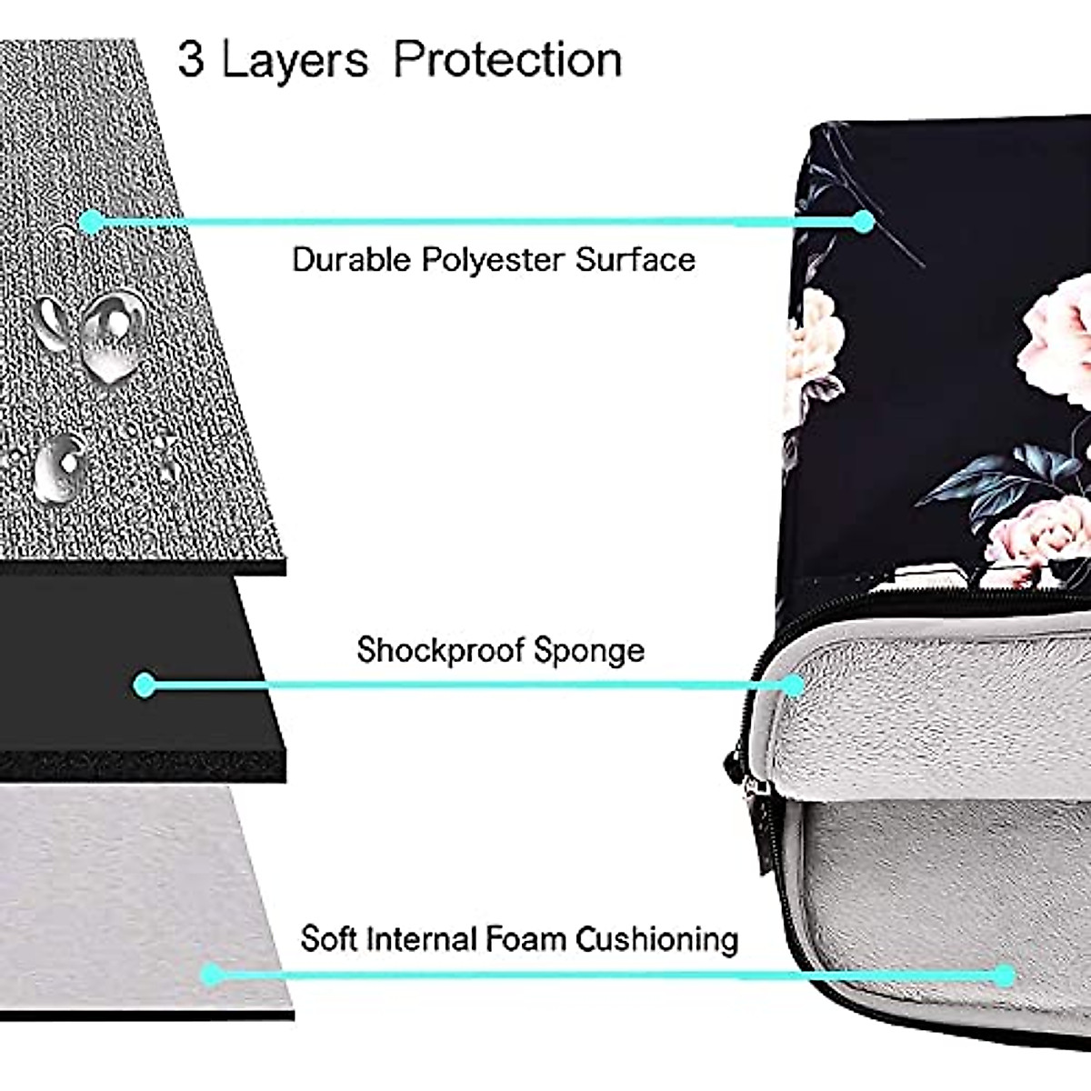 MOSISO Laptop Shoulder Bag Compatible with MacBook Air/Pro, 13-13.3 inch Notebook, Camellia Carrying Sleeve with Belt, Black