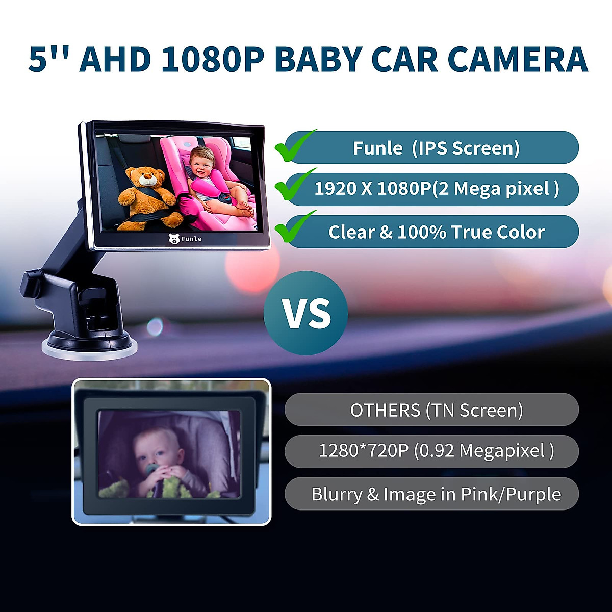 Funle Baby Car Camera for Backseat with Camera Rear Facing Car Seat Wireless Baby Car Mirror 5'' AHD1080P Infant Monitor with IR Night Vision