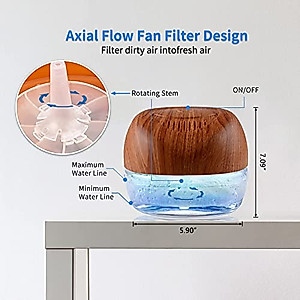 ap airpleasure 2-Pack Water-Based Purifier Air Washer, Air Revitalizer & Fresh Aire Freshener, Air Fresher with 7 LED Color Changing Mood Light for Rooms