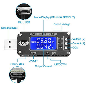 PEMENOL DC-DC CNC USB Step Up/Down Power Supply Regulator Module 3.5V-12V to 1.0V-24V 2-3W, Adjustable Boost Buck Voltage Converter Digital Display Voltmeter Ammeter Battery Capacity Tester