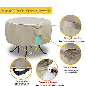 POMER 36 Inch Round Patio Table Cover, Waterproof Dining Table Cover for 34" 36" Outdoor Coffee Side Table Dustproof Patio Bistro Table Cover - 36" D x 20" H