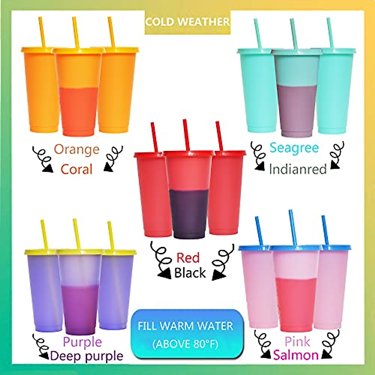 Alohastarttg 5pcs 24oz Color Changing cups Reusable Plastic Drinking cup tumbler with lid and straw Stadium cup Can be used for Summer parties and Gift cups, set of5