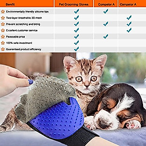 1 Pair Pet Grooming Glove,Gentle Deshedding Brush Glove Hair Remover Brush for Dogs,Cats & Horses with Long & Short Fur