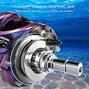 Baitcasting Reel 22lbs Baitcast Fishing Reels 7.2:1 BalanZze 18+1BB High Speed Casting Reel Left & Right Hand Saltwater Freshwater Max Drag Baitcaster Reel (Right, Colorful)