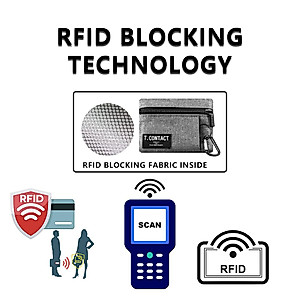 T.CONTACT Lanyard Pouch Coin Purse Wallets Hoodswop Id Holder Keychain Zip Id Case Card Holder Wallet for Men Women Boys Girl Men Change Purses Mens Coin Pouch (Gray, 1.0)