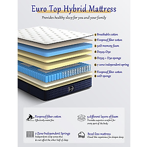 SURLUNKEYS 14 Inch Cal King Mattress - Euro Top Memory Foam Hybrid Mattress with Pocket Spring for Motion Isolating, Medium Firm Mattress in a Box, 120-night Trial