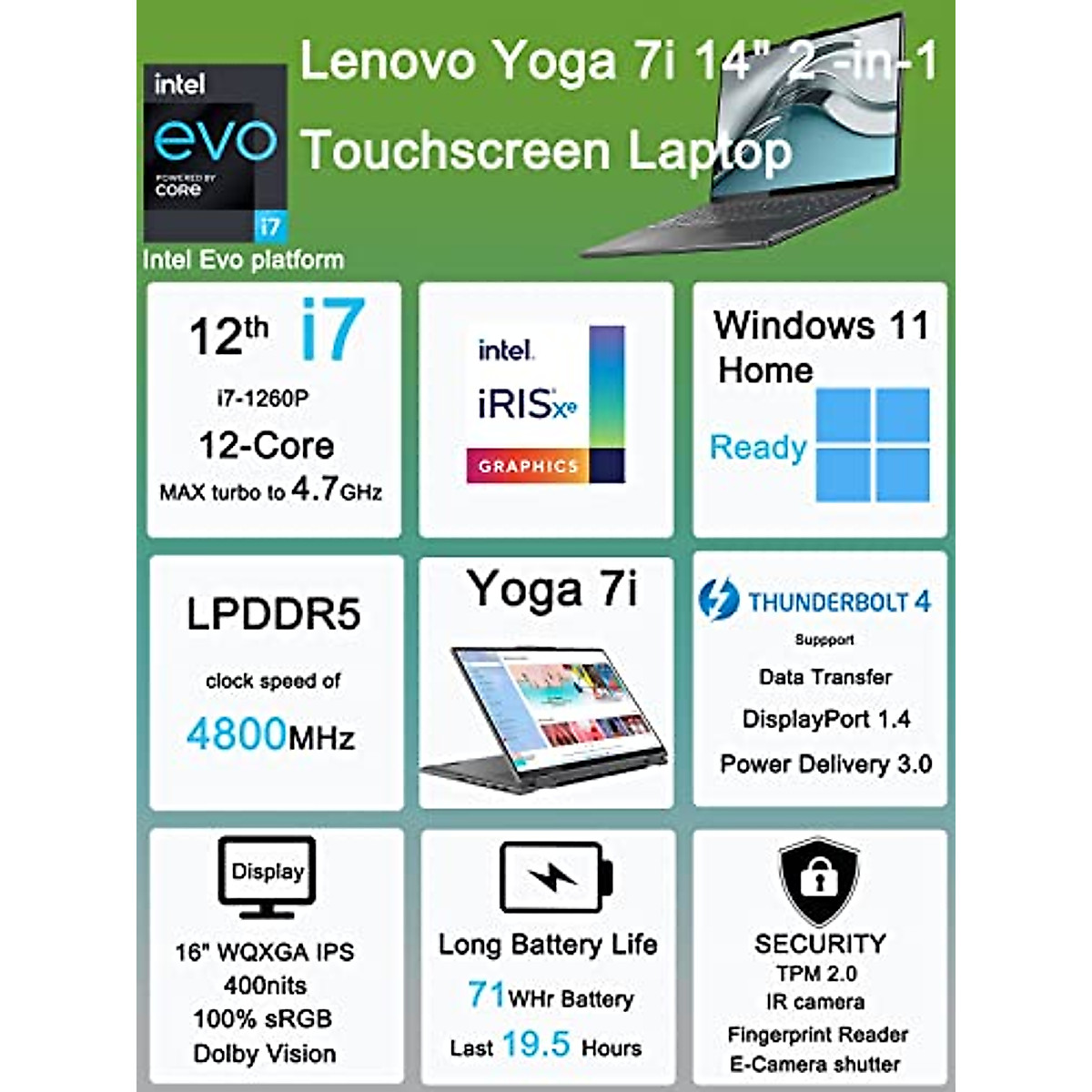 Lenovo Yoga 7 7i 16" WQXGA (2560x1600) 2-in-1 Touchscreen (Intel 12th Gen i7-1260P, 16GB RAM, 1TB SSD, IST Computers Active Stylus) Business Laptop, Backlit KB, Thunderbolt 4, Webcam, Win 11 Home