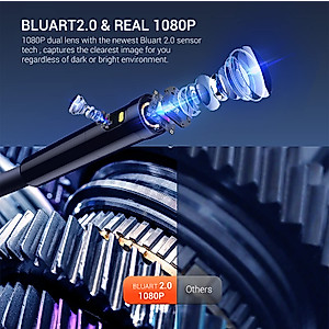 DEPSTECH Dual Lens Industrial Endoscope, 1080P Digital Borescope Inspection Camera, 7.9mm IP67 Waterproof Camera, Sewer Camera with 4.3" LCD Screen,7 LED Lights,16.5FT Semi-Rigid Cable,32GB Card-Black