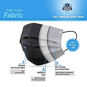 Healthy Shield 50pcs Disposable 3-Ply Safety Face Mask, Comfortable Ear Loop and Breathable, Non-Woven, Mouth Covers, Nose Clip, perfect for Adult, Men, Women, Home, Office, Indoor, Outdoor. (BLACK)