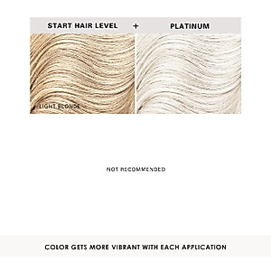 Keracolor Clenditioner PLATIUM Hair Dye - Semi Permanent Hair Color Depositing Conditioner, Cruelty-free, 12 Fl. Oz.