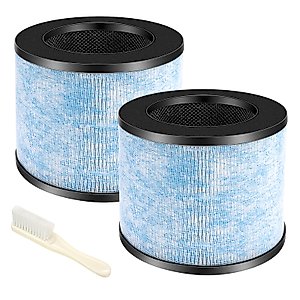 Max/Mage/Mage Pro HEPA Replacement