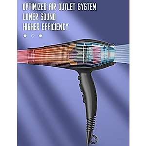 Hair Dryer Blow Dryer with Diffuser Brush Comb Attachments Powerful AC Motor for 3c Thick Hair Curly Women Professional Salon Best Hair Dryer(Black)