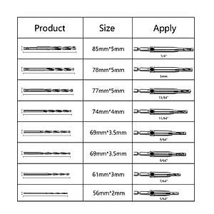 Werkzeug Self Centering Hinge Tapper Core Drill Bit Set for Woodworking, Adjustable Door Window Drill Bits with 1 Hex Key & 8 Replacement Drill Bits (5/64 - 1/4 Inches), 16 Pieces