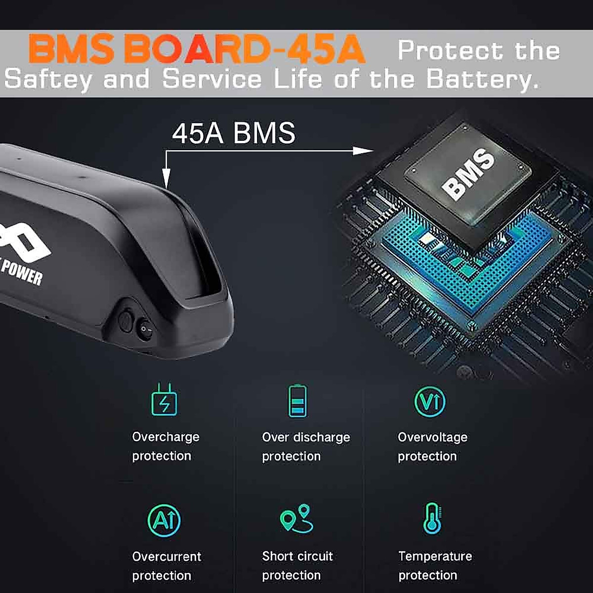 48V 24Ah 1500W Ebike Battery Lithinum Ion with LG4800mAh Cell - Lithinum Ion Electric Bike Battery Pack for 1500W/1200W/1000W/750W/500W Voilamart Bafang and Other Motor(48V 24Ah