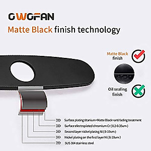 OWOFAN Hole Cover Deck Plate Escutcheon for Bathroom or Kitchen Sink Faucet Single Hole Mixer Tap, 10 Inch Stainless Steel Black WF-4102R