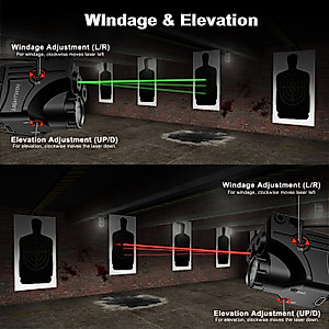 LIGHTWIN Red Green Laser Beams with 600 Lumens Flashlight for Pistols, 3 in1 Laser Light Combo, Tactical Laser Flashlight USB Rechargeable Laser Sight, Strobe & Steady Flashlight for Picatinny Rail