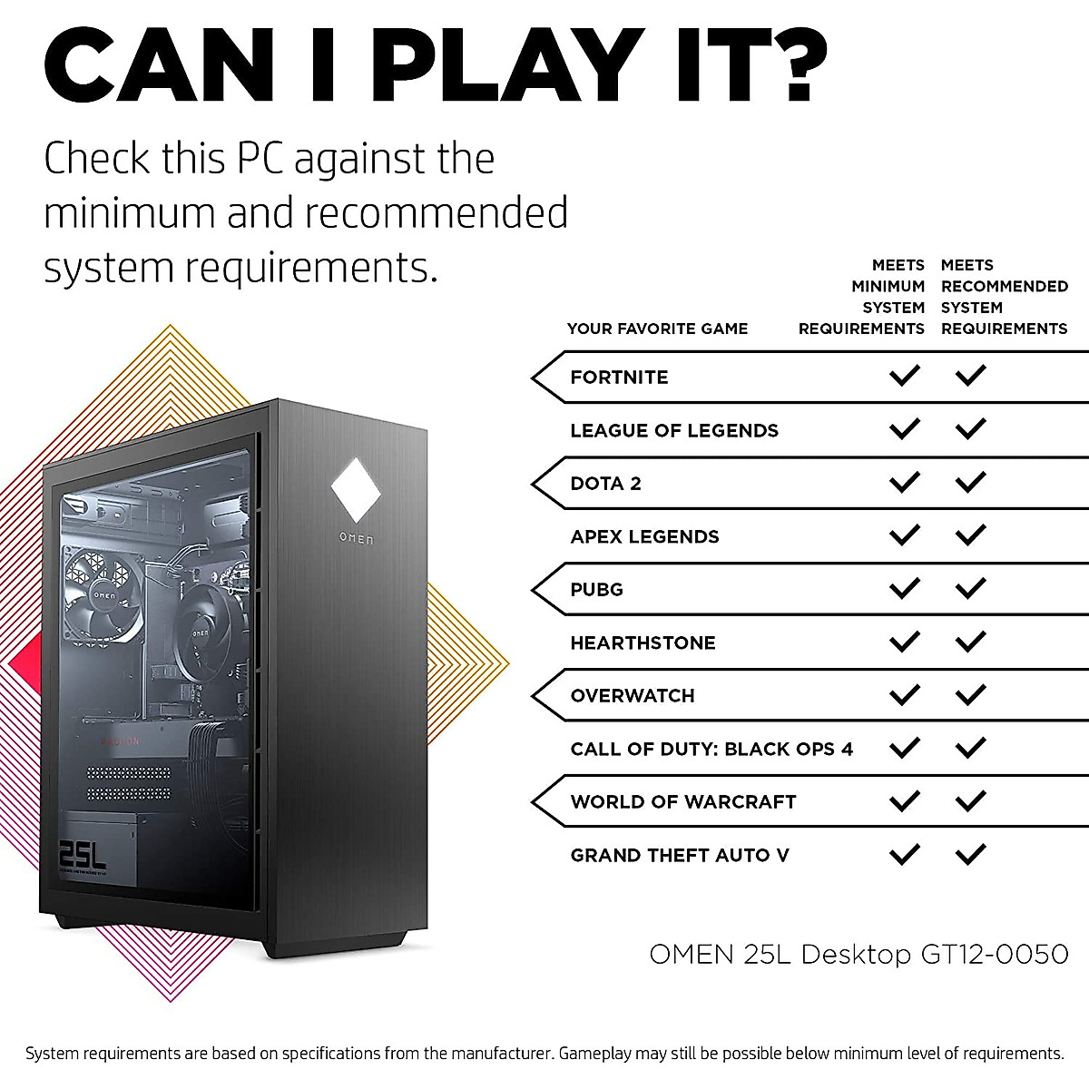 OMEN 2022 Newest Upgraded 25L Gaming Desktop PC, Geforce RTX 3060, AMD Ryzen 7 3700X, 32 GB DDR4 RAM, 1TB SSD+2TB HDD, Windows 11, VR Ready, RGB Lighting