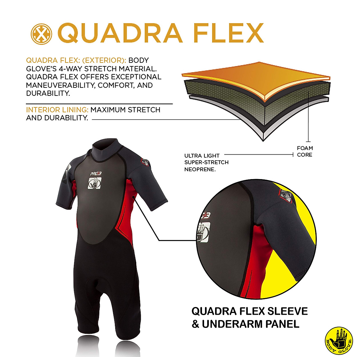 Body Glove Junior's Pro 3 Spring Wetsuit (Size 12) - Kids Suit Boys & Girls Swim Wear Short Sleeve Neoprene Open Water Thermal Short Pants Legs One Piece Childrens Bodysuit, Royal/Silver (9167J-12-RED)