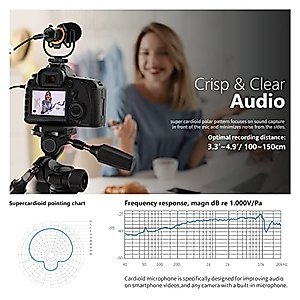 Neewer Video Microphone for Phone, On Camera Mic Kit with Black Pro Shock Mount Compatible with iPhone Android Smart Phones DSLR Camera Tablet (iPhone Adapter Not Included), CM14 PRO