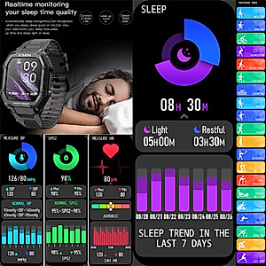 DREAMWIN Smart Watches for Men Women,3ATM Waterproof Fitness Tracker with Blood Pressure/Blood Oxygen Monitor Activity Tracker,1.69in Fitness Watch with Heart Rate Sleep Monitor for iOS Android,black