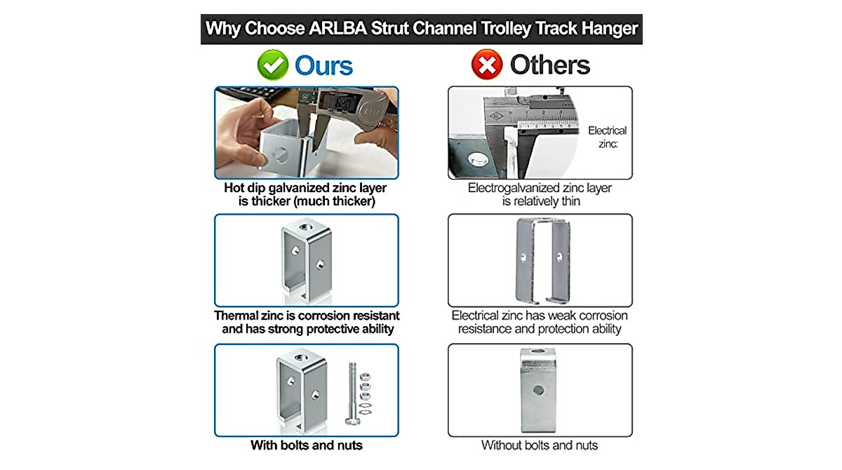 Heavy-Duty 2 Pack Channel Trolley Track Support Brackets