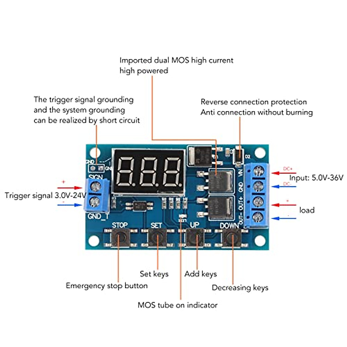 Dual MOS Tube Control Board, 5-30V Dual MOS Tube Control Module Reverse Polarity Protection Professional for LED Light for Smart Home